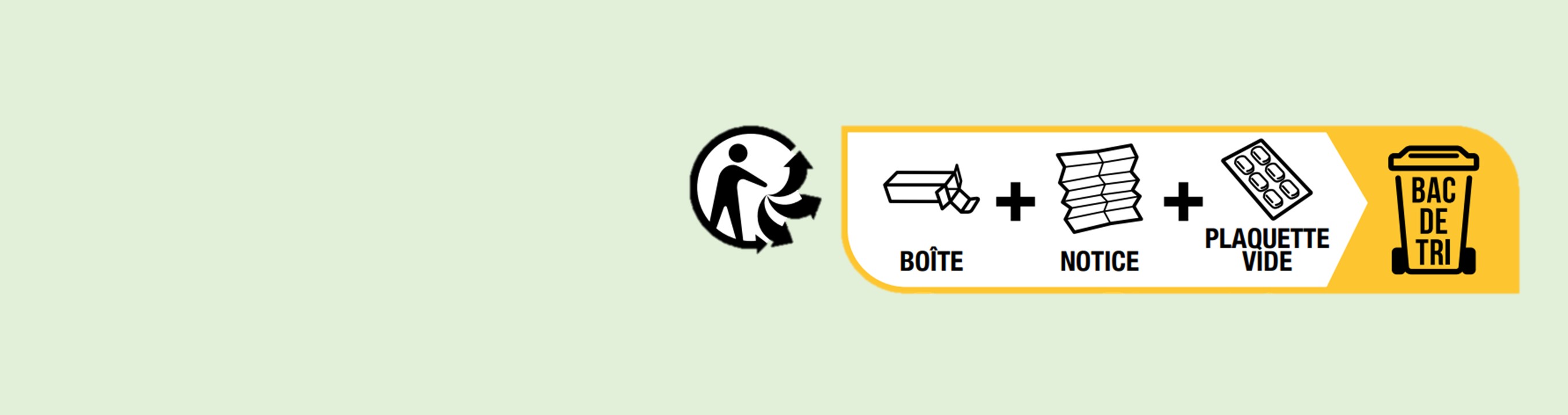 Info-tri Médicament | Adelphe